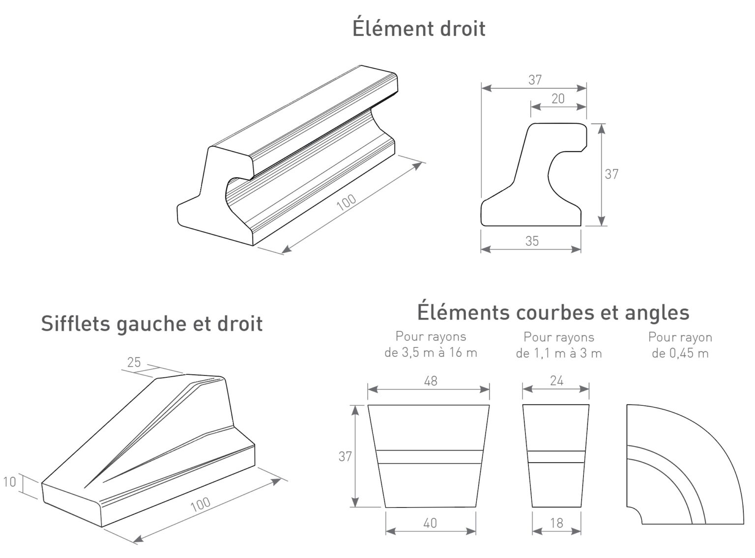 ÉLÉMENTS DE PROTECTION - SBC Préfa